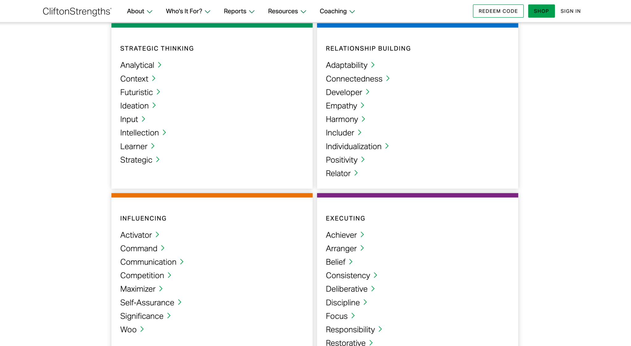 14 Best Personality Tests for Workplace in 2024 - Productivity Nine to Five