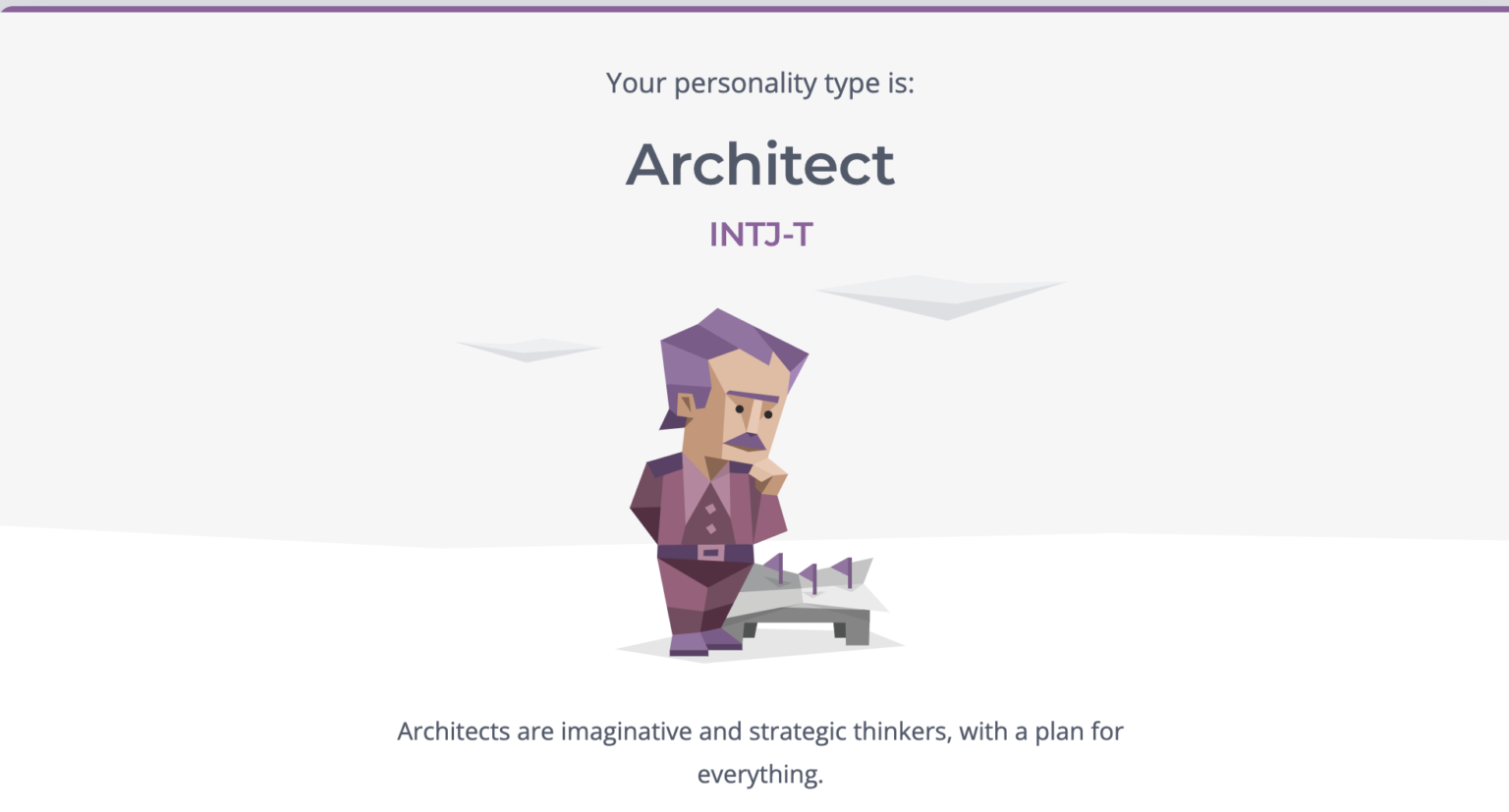 14 Best Personality Tests for Workplace in 2024 - Productivity Nine to Five